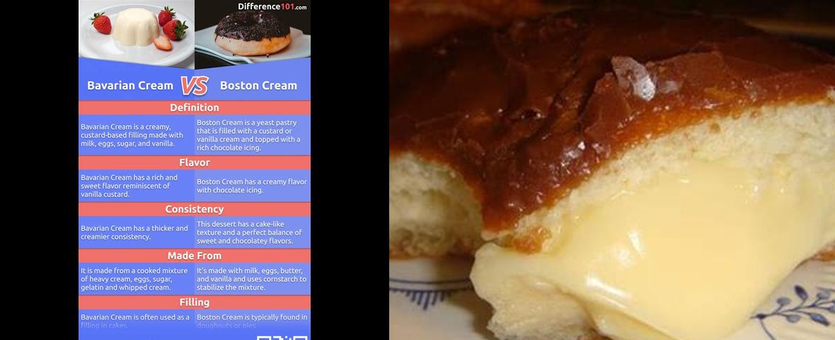 Bavarian Cream vs. Boston Cream: Which Cream-Filled Delight Reigns ...