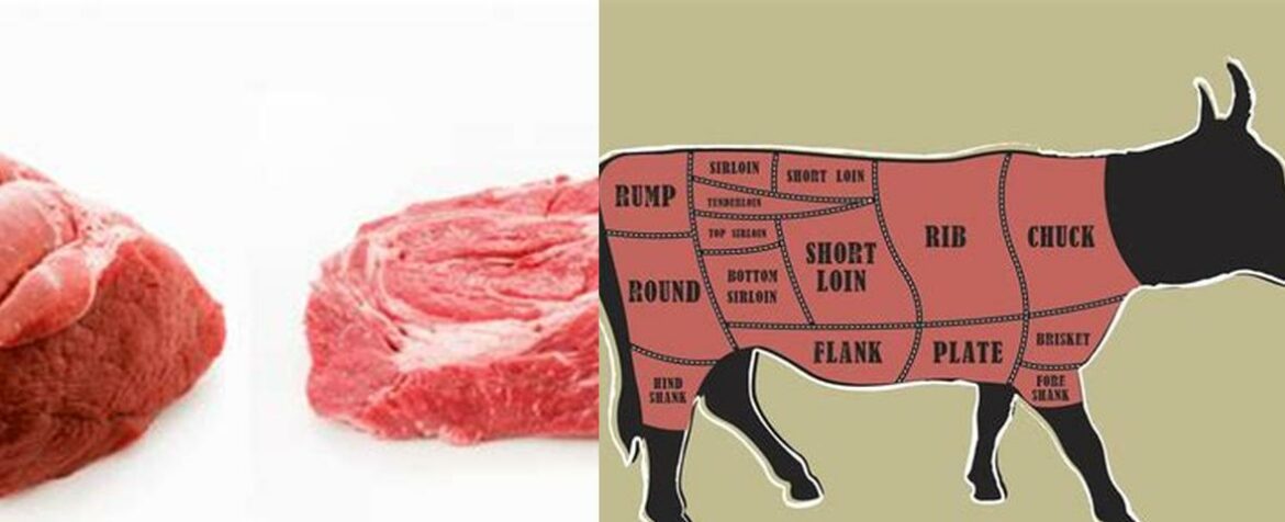 Which is Better: Chuck Roll or Chuck Roast? Unraveling the Secrets of ...